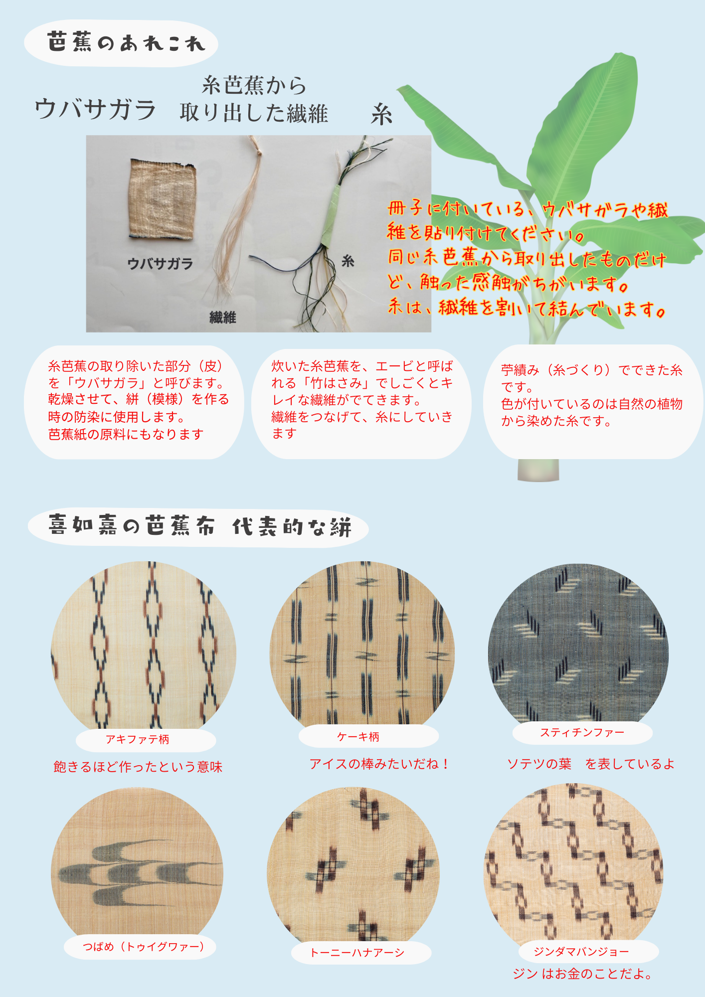 喜如嘉の芭蕉布ワークシートができました！ | [公式] 喜如嘉の芭蕉布